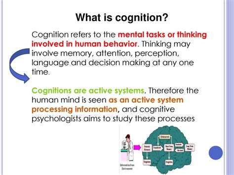 Dec 2nd Ppt Download