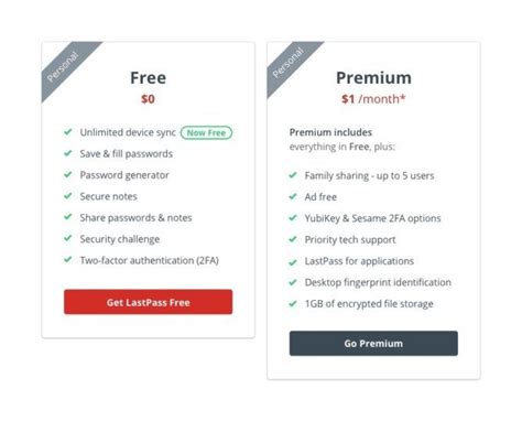 LastPass Makes Multi Device Access To Your Passwords Free