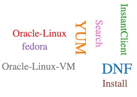 How To Properly Full Extract Data In Oracle Field Service Cloud By Mohd Ahshan Danish Medium