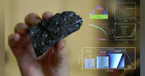 Graphene Based Transistors Receive Randd And Mass Media Attention Electronic Design