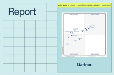 2025 Gartner® Magic Quadrant™ For Grc Tools Assurance Leaders