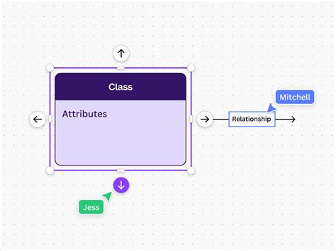 uml block diagram uml class diagram notation uml class how to add