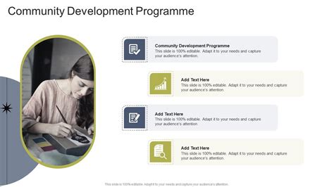 Community Development Programme In Powerpoint And Google Slides Cpb PPT Template