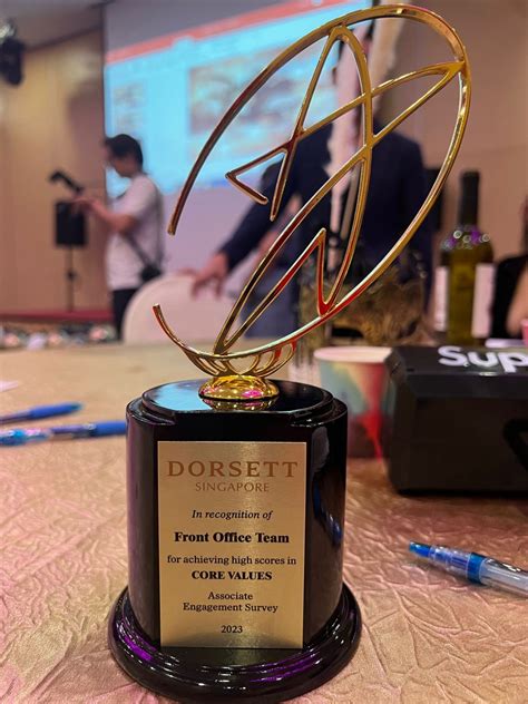 Shabbir Ahmad Bin Hj Mohamed Bashir On Linkedin Congratulation