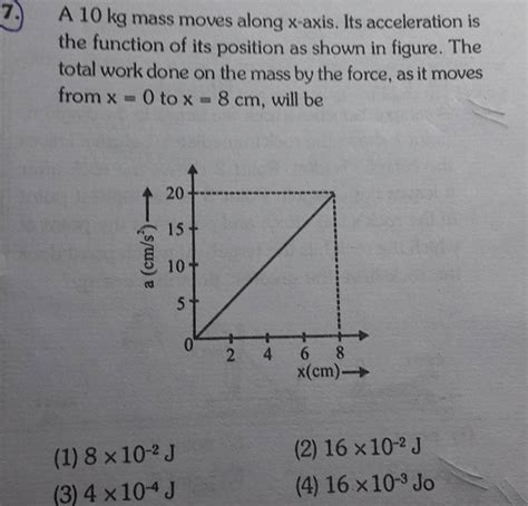 A 10 Kg Mass Moves Along X Axis Its Acceleration Is The Function Of Its
