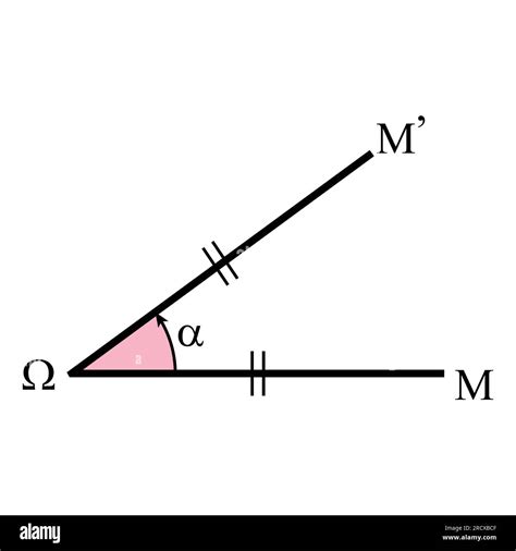 Rotation Of Point About Origin In Mathematics Vector Illustration