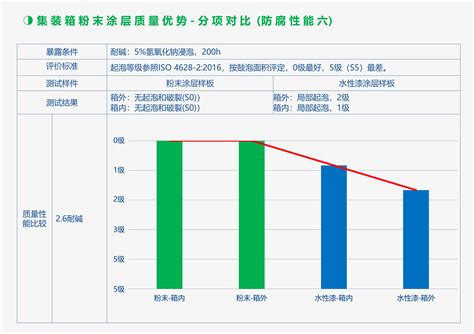 广东景云环保科技有限公司
