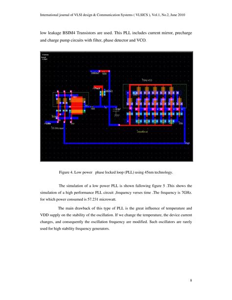 DESIGN OF LOW POWER PHASE LOCKED LOOP PLL USING NM VLSI TECHNOLOGY PDF