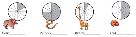 Ncert Solutions Class 5 Evs Chapter 1 Super Senses The Advansity Portal For Everyone Affinity