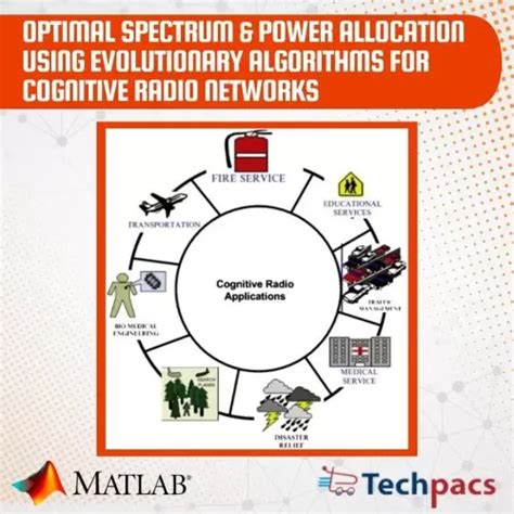 optimizing spectrum and power allocation in cognitive radio networks