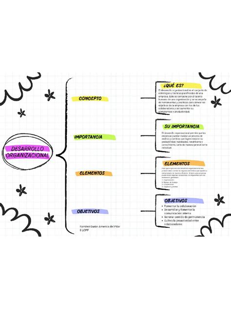 Cuadro Sinóptico Pdf