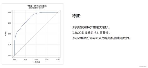 多元逻辑回归模型的概念、模型检验以及应用邏輯回歸 模型檢驗 Csdn博客