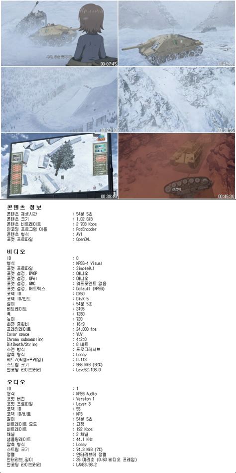 걸즈 앤 판처 최종장 제 화 화제의 논스톱 미소녀 전차 액션
