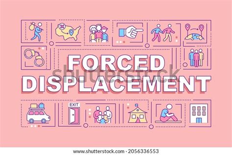 Forced Displacement Word Concepts Banner Human Stock Vector Royalty Free 2056336553 Shutterstock