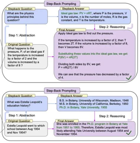 How To Implement Advanced Retrieval Rag Strategies With Neo4j