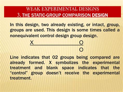 Experimental Research Designs Ltst Ppt PPTX