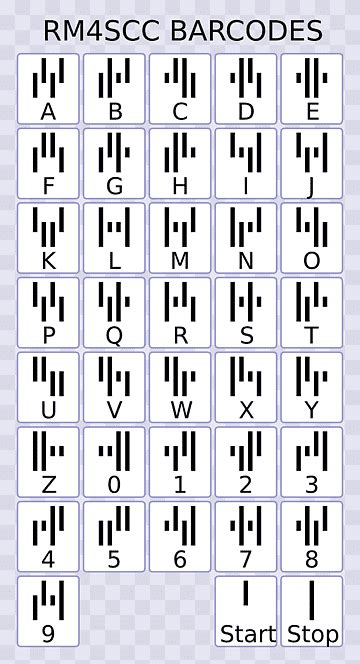 Shipping Codes Png Images Pngwing