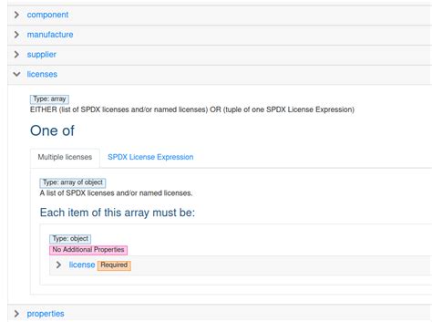 Clarify Difference Between Metadatalicenses And Ponentlicenses · Issue 273