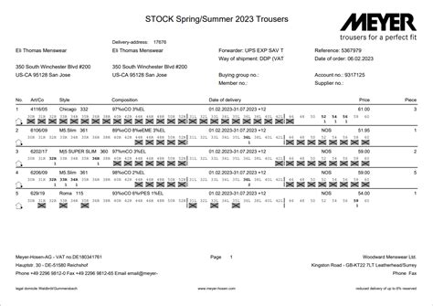 GitHub Kmqasim Pdf Invoices Data Extraction E Commerce Designed And Implemented