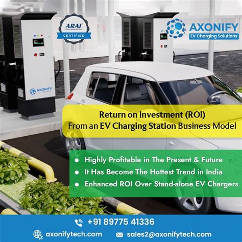 Axonify Tech Systems Pvt Ltd On Linkedin Axonify Axonifytech Evchargingsolutions