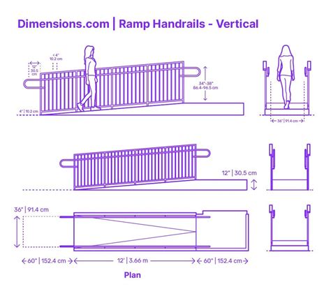 Ramp Handrails Explained