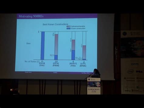 Conference Talks Talk Non Malleable Randomness Encoders And Their
