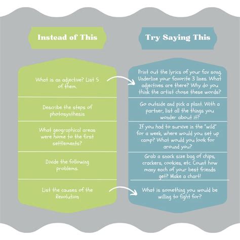 Connection To Real Life Rawan Al Hamwi