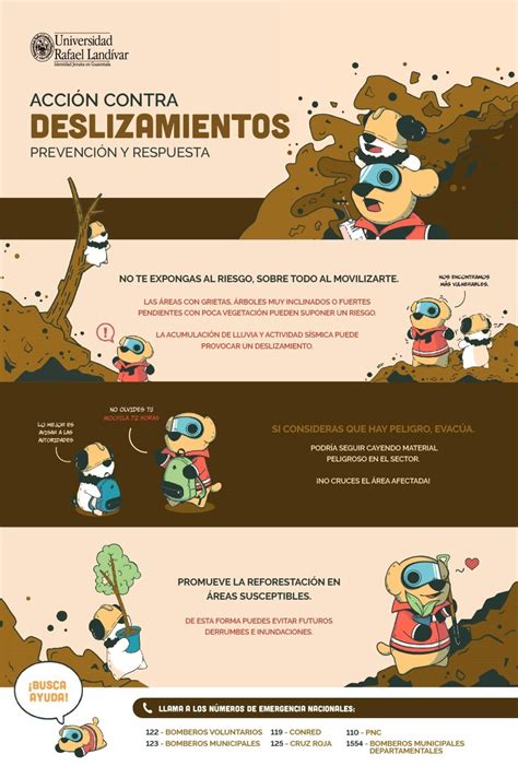 Campaña Para Prevenir Desastres Universidad Rafael Landívar