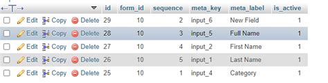 Php Mysql Left Join Is Not Working As Expected Not Showing All Rows