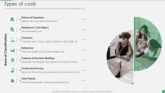 Cost Allocation Methods Types Of Costs Ppt Show Slides Presentation Graphics Presentation