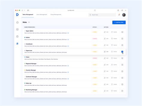 Group Management System On Behance Group Management System On Behance