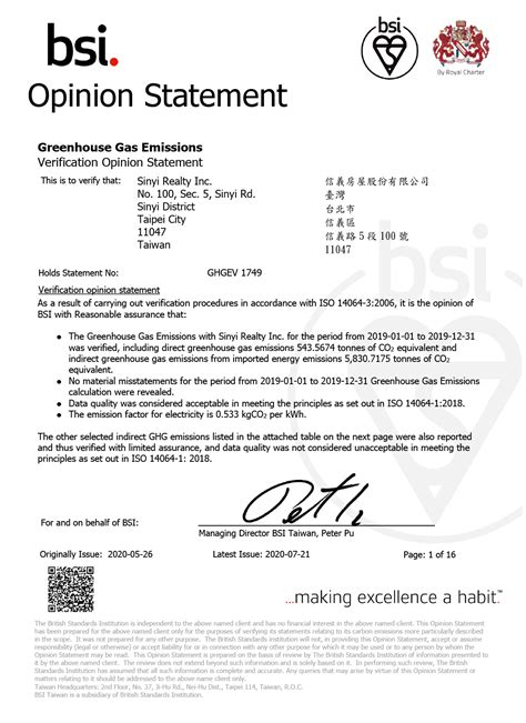 Certificates｜sinyi Realty Sustainability