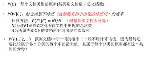 Python Scikit Learn，分类，朴素贝叶斯算法，文档分类，multinomialnb，拉普拉斯平滑系数基于机器学习下贝叶斯和