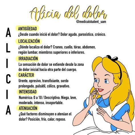 Resúmenes De Alicia Del Dolor Descarga Apuntes De Alicia Del Dolor
