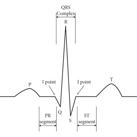 Neu Surface Defect Database Download Scientific Diagram