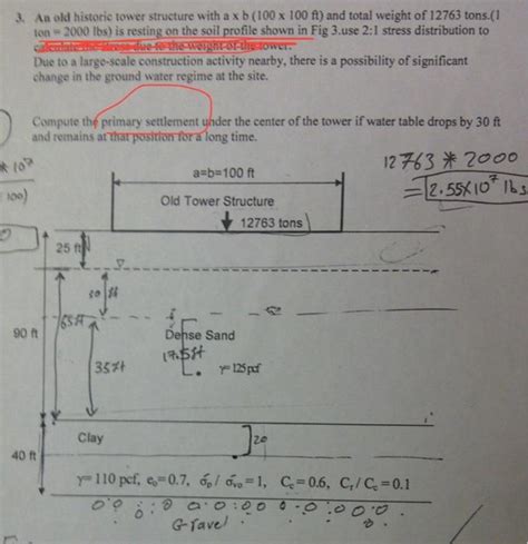 Find Primary Settlement And Pressure Due To Weight Of