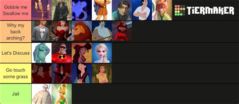 Ranking Disney Characters Tier List Community Rankings Tiermaker