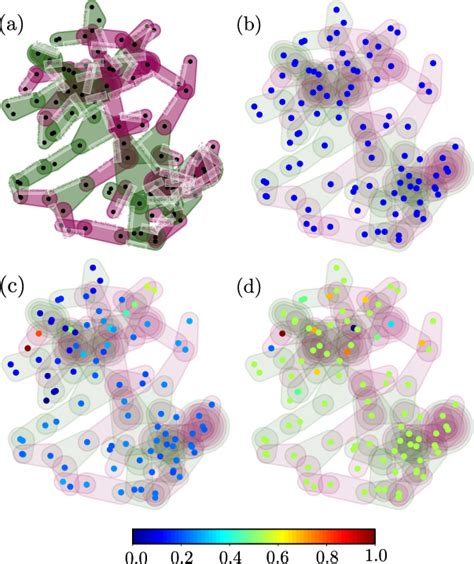 a hypergraph h subset of the dblp coauthorship network and 1 th