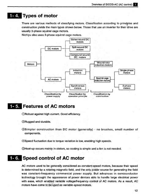Fb10 30p Feature Of Ac Pdf