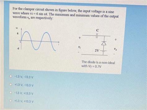 Solved For The Clamper Circuit Shown In Figure Below The