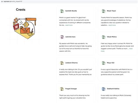 Mohit Tripathi On Linkedin Salesforcedeveloper Knowledgesharing Mentorship