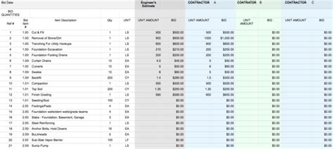 Construction Material Spreadsheet With Construction Spreadsheet Template 7 Elsik Blue Cetane