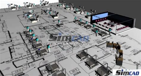 Healthcare Simulation And Digital Twin Software