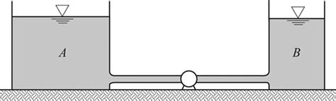 Solved Chapter Problem P Solution Engineering Fluid Mechanics