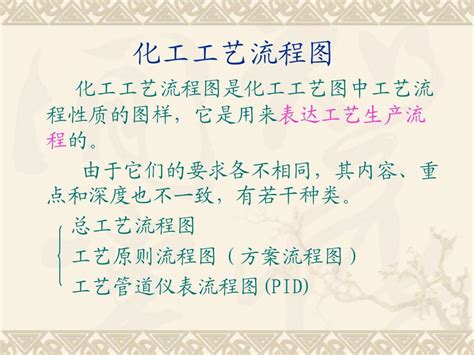 Pid工艺流程图的画法 Word文档在线阅读与下载 免费文档