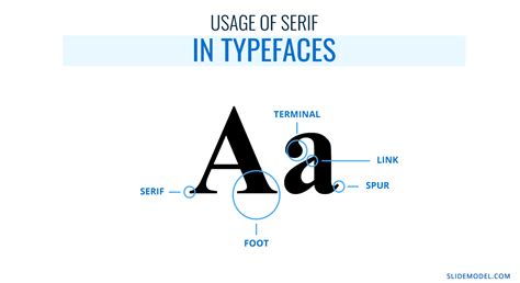 20 Best Powerpoint Fonts To Make Your Presentation Stand Out In 2024