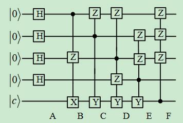 Two Quantum State Density Matrices With Unequal Off Diagonal Elements But Equal Magnitudes
