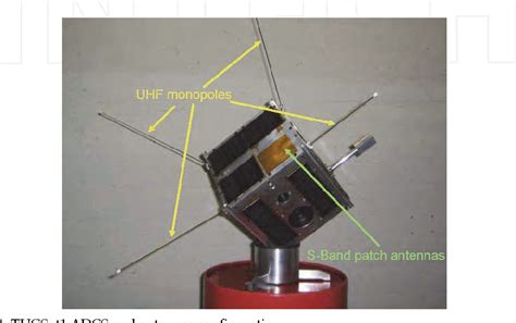 Figure 1 From A Leo Nano Satellite Mission For The Detection Of Lightning Vhf Sferics Semantic