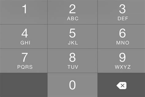 ios 8 s built in virtual keyboards on the iphone a visual catalog