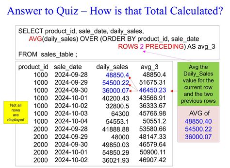 Postgres Analytics Moving Average Software Connecting All Databases